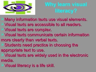 Visual literacy by Ismail | PPT