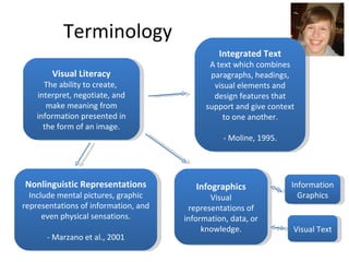 Visual Literacy: Part 1 | PPT