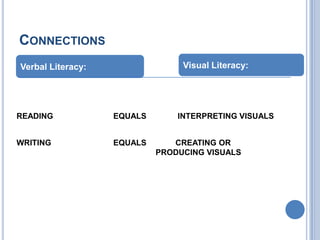 Visual literacy ppt | PPTX