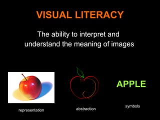 Visual Literacy Presentation | PPT
