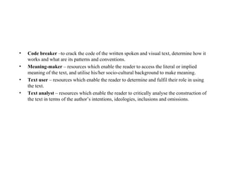 Visual literacy test | PPT