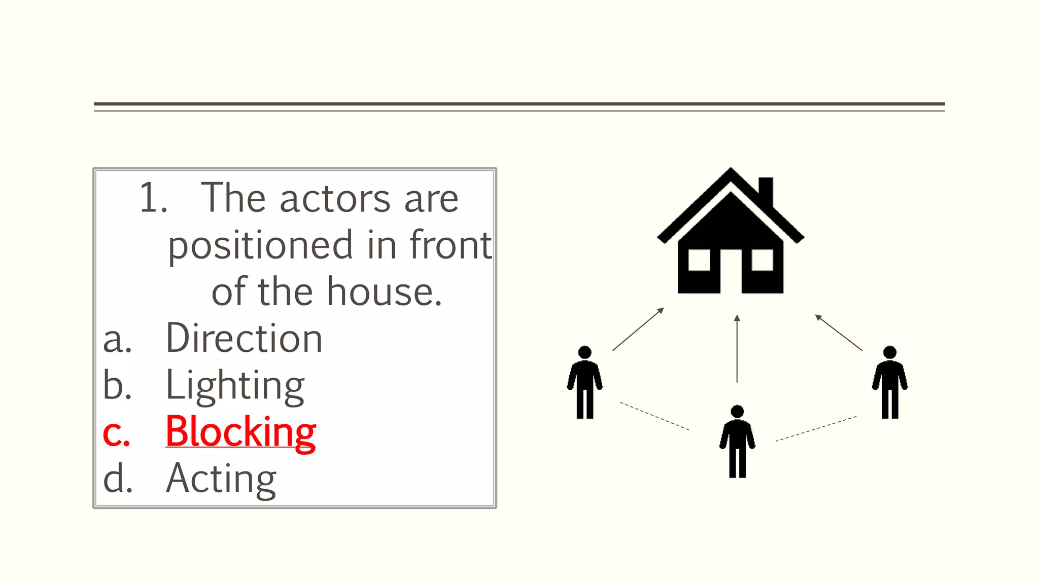 Visual literacy through images | PPTX