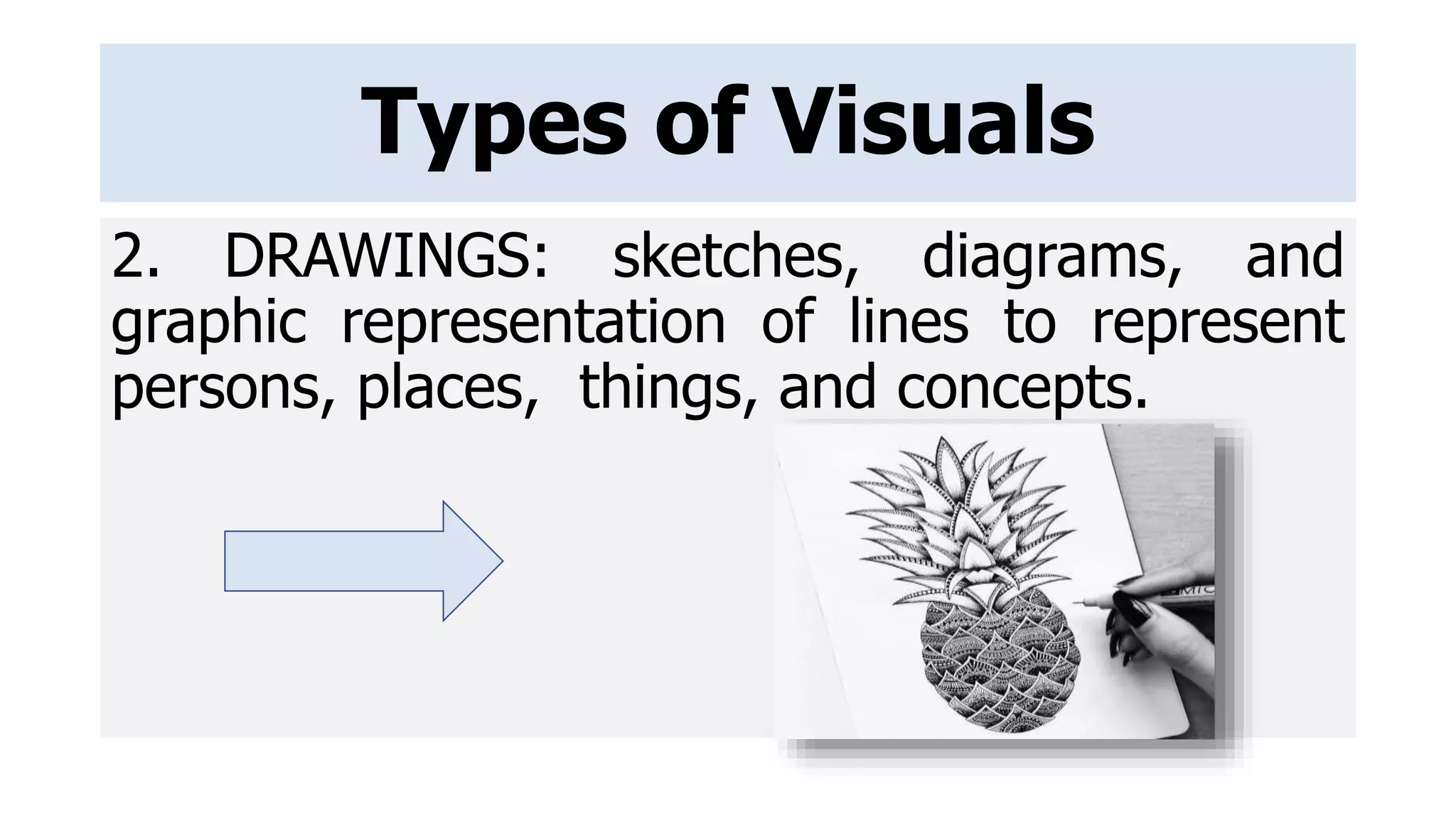 Visual literacy and types of visuals in the classroom | PPT