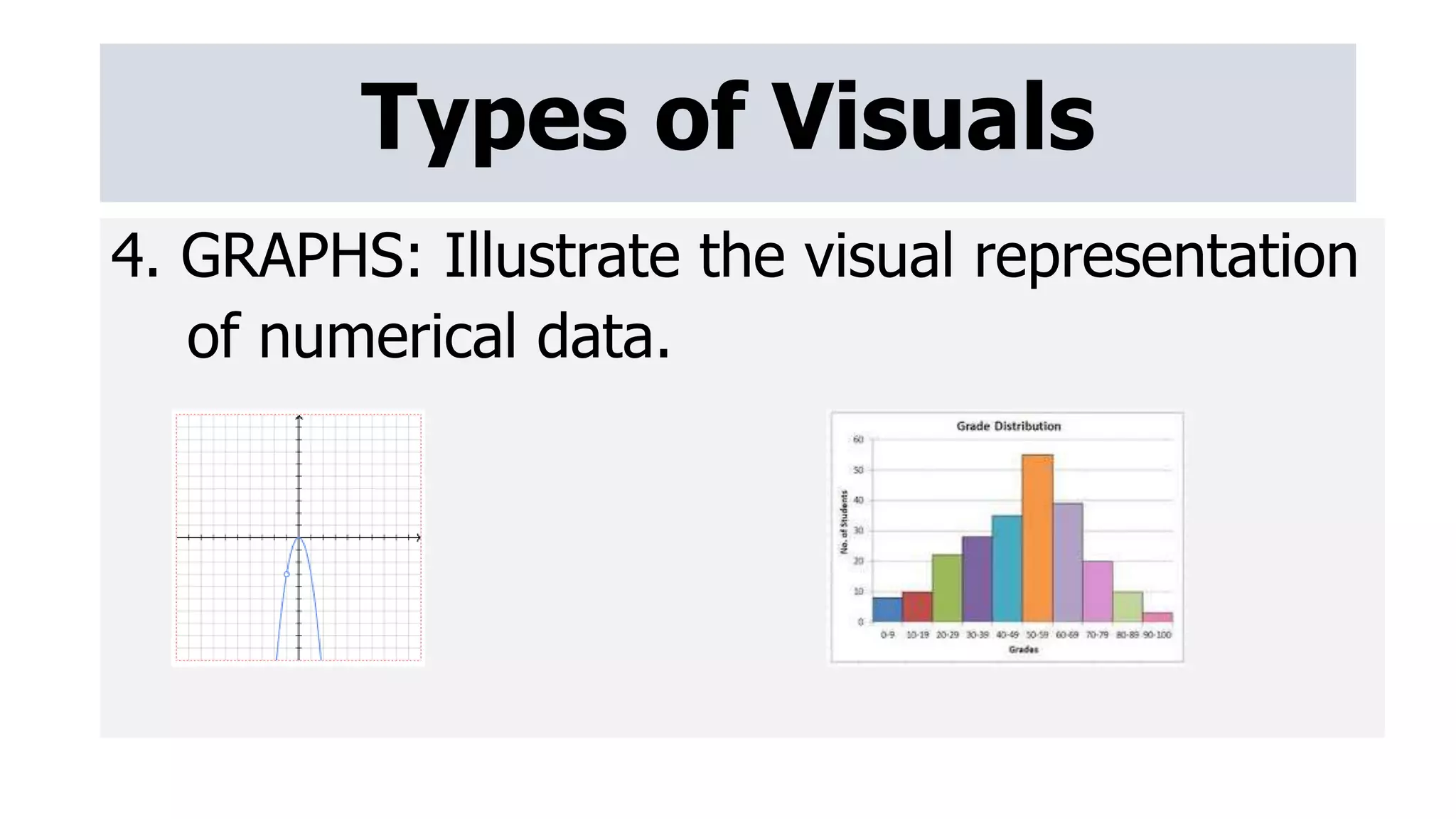Visual literacy and types of visuals in the classroom | PPT