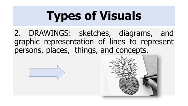 Visual literacy and types of visuals in the classroom | PPT