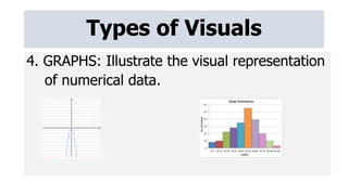 Visual literacy and types of visuals in the classroom | PPT