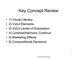 Visual Literacy Week 3 (of 6) Slides | PDF