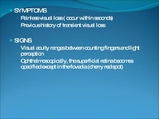 Acute Visual Loss | PPT