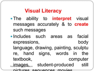 Visually boost the speaking/ writing skills of young learners | PPT