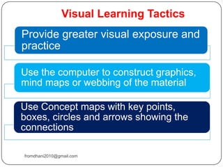 Visually boost the speaking/ writing skills of young learners