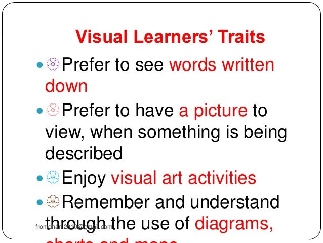 Visually Boost The Speaking Writing Skills Of Young Learners visually-boost-the-speaking-writing-skills-of-young-learners
