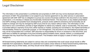 Visually enabled business processes to enrich the user experience | PDF