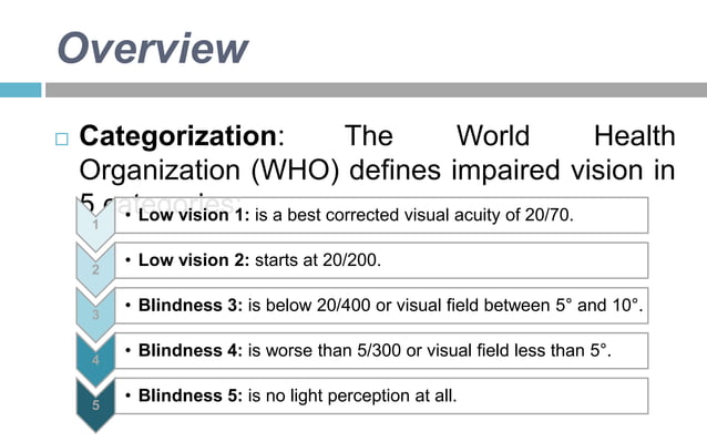 Visually impaired as a design challenge | PPTX | Eye and Vision ...