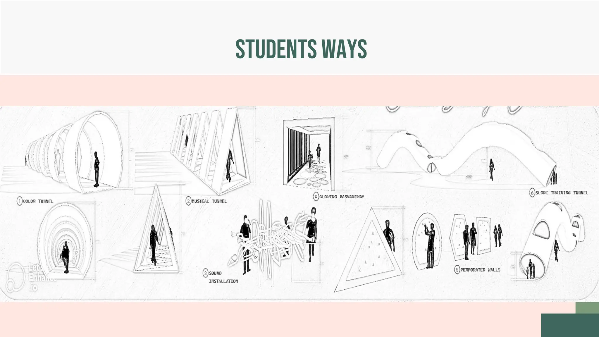 visually impaired caes study final for learning center .pdf