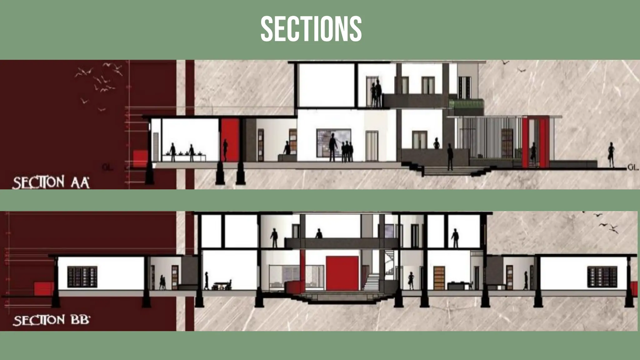 visually impaired caes study final for learning center .pdf