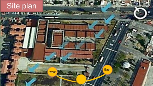 visually impaired caes study final for learning center .pdf | Eye and ...