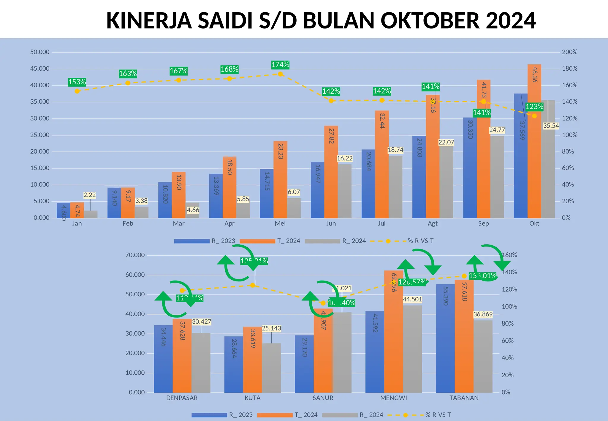 Visual Mading 2024 Kehandalan System.pptx