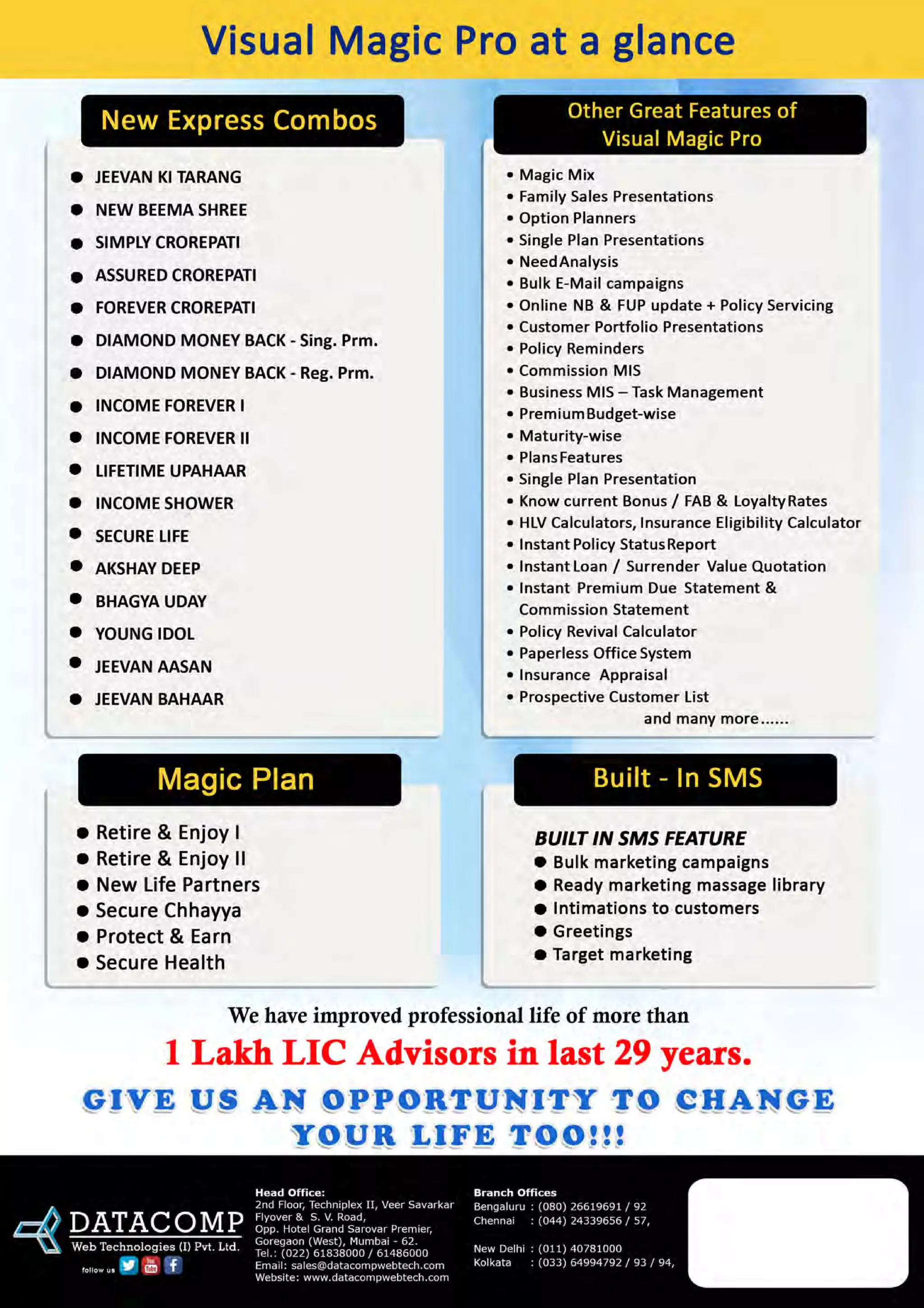 Visual magic pro_new | PDF