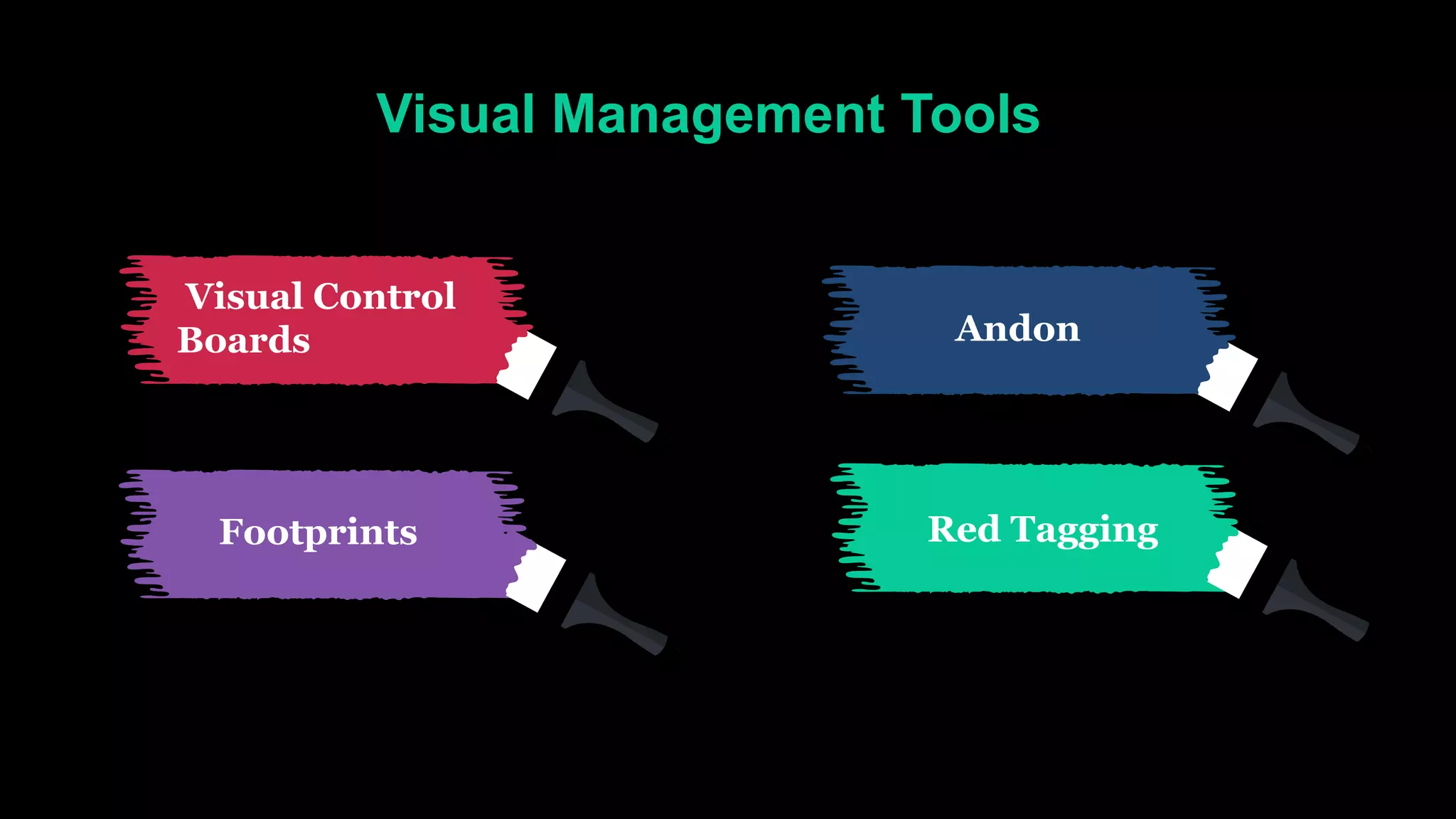 Visual management | PPTX