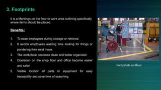 Visual management | PPTX