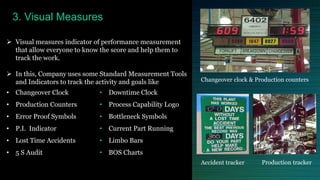 Visual management | PPTX