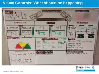 Visual management.pdf | Business | Business and Finance