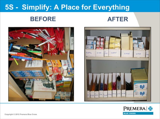 Visual management.pdf | Business | Business and Finance