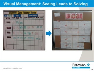 Visual management.pdf | Business | Business and Finance