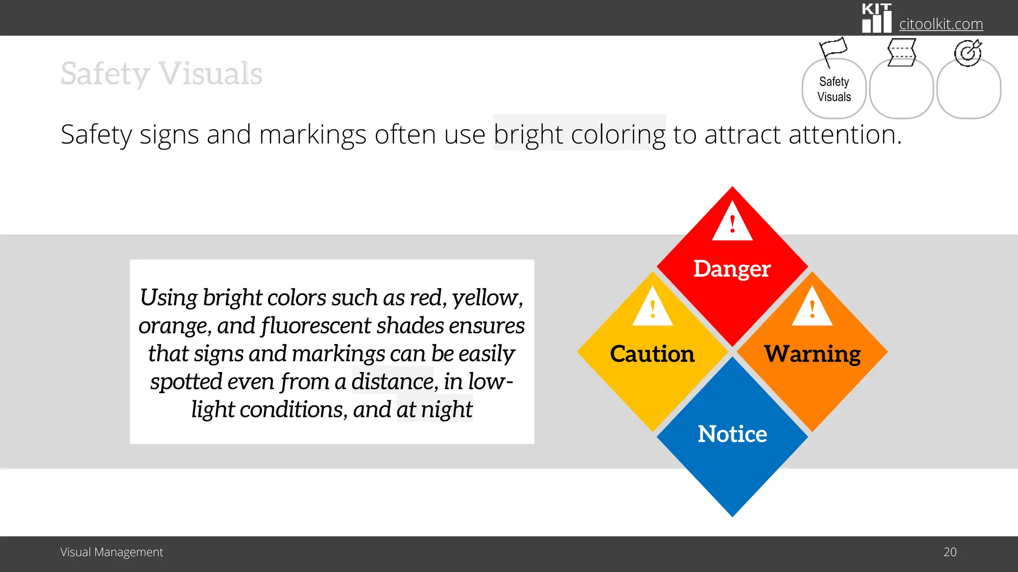 The Main Components of an Effective Visual Management System | PDF