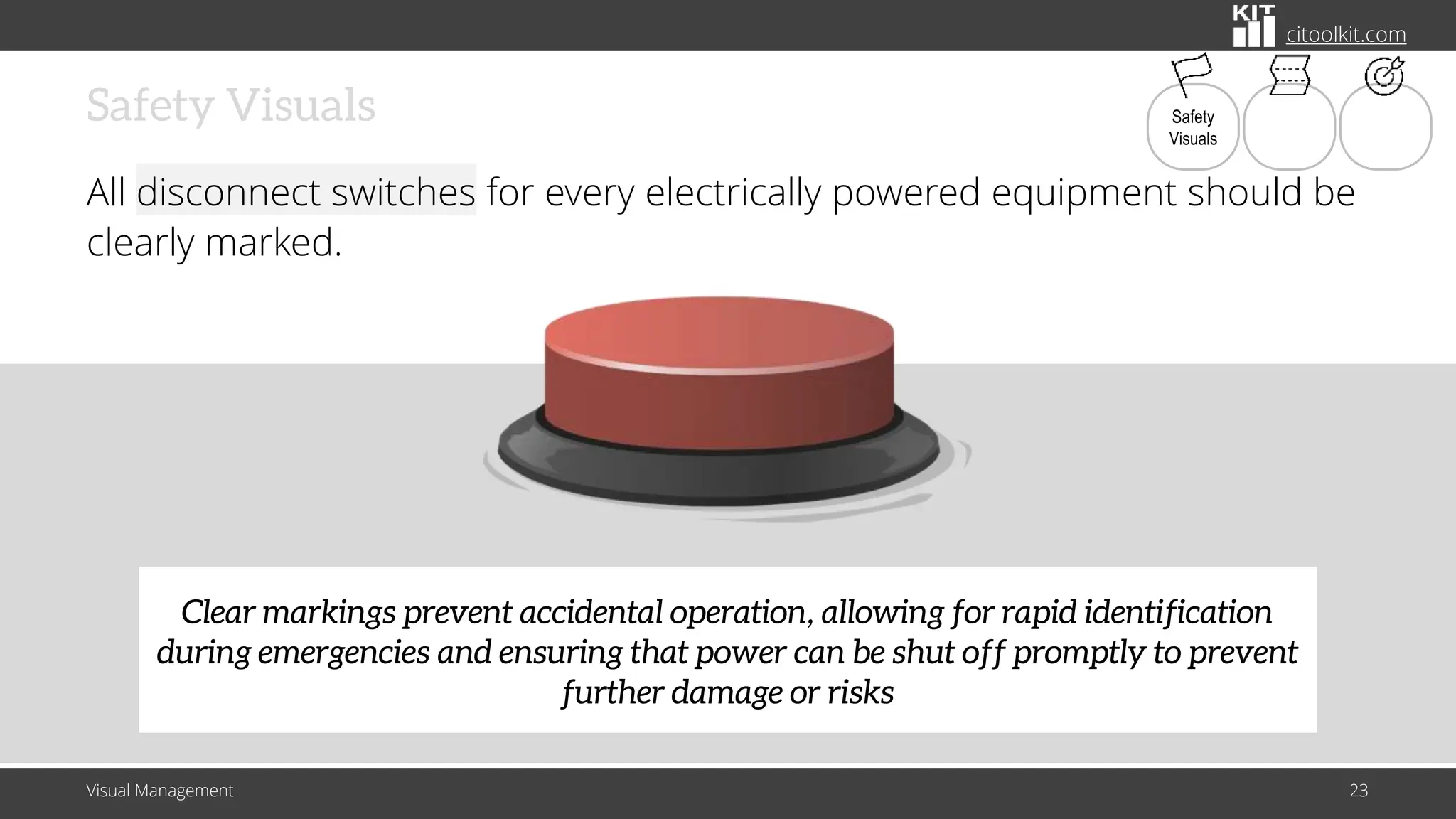 The Main Components of an Effective Visual Management System | PDF