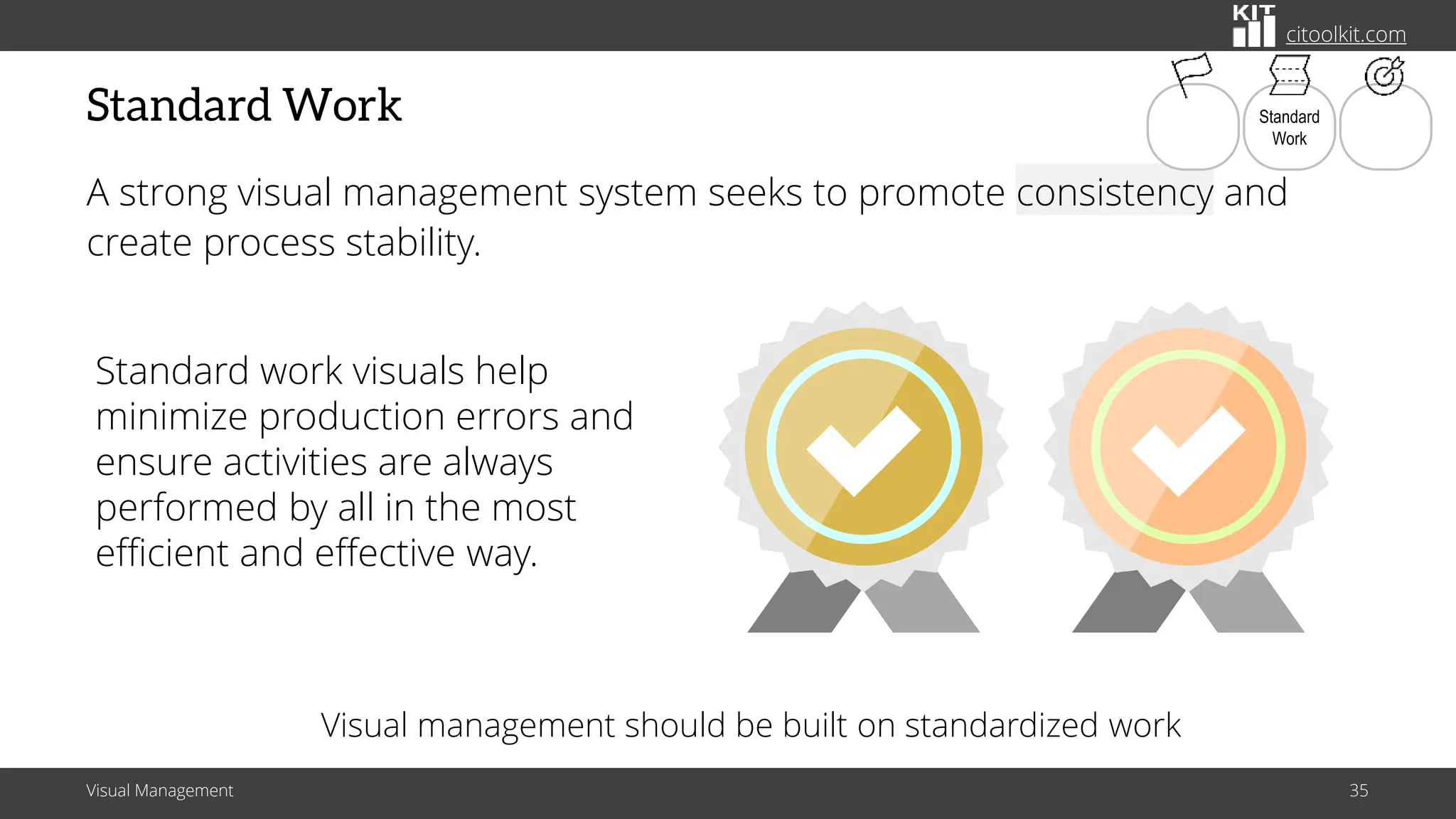 The Main Components of an Effective Visual Management System | PDF