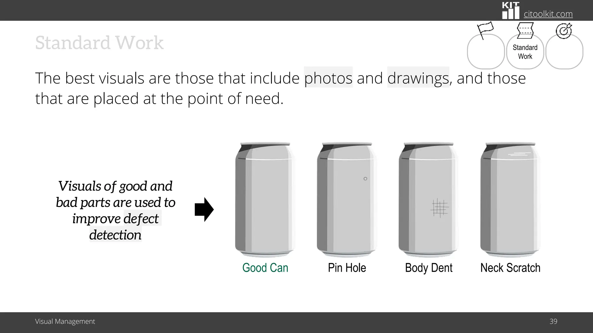 The Main Components of an Effective Visual Management System | PDF