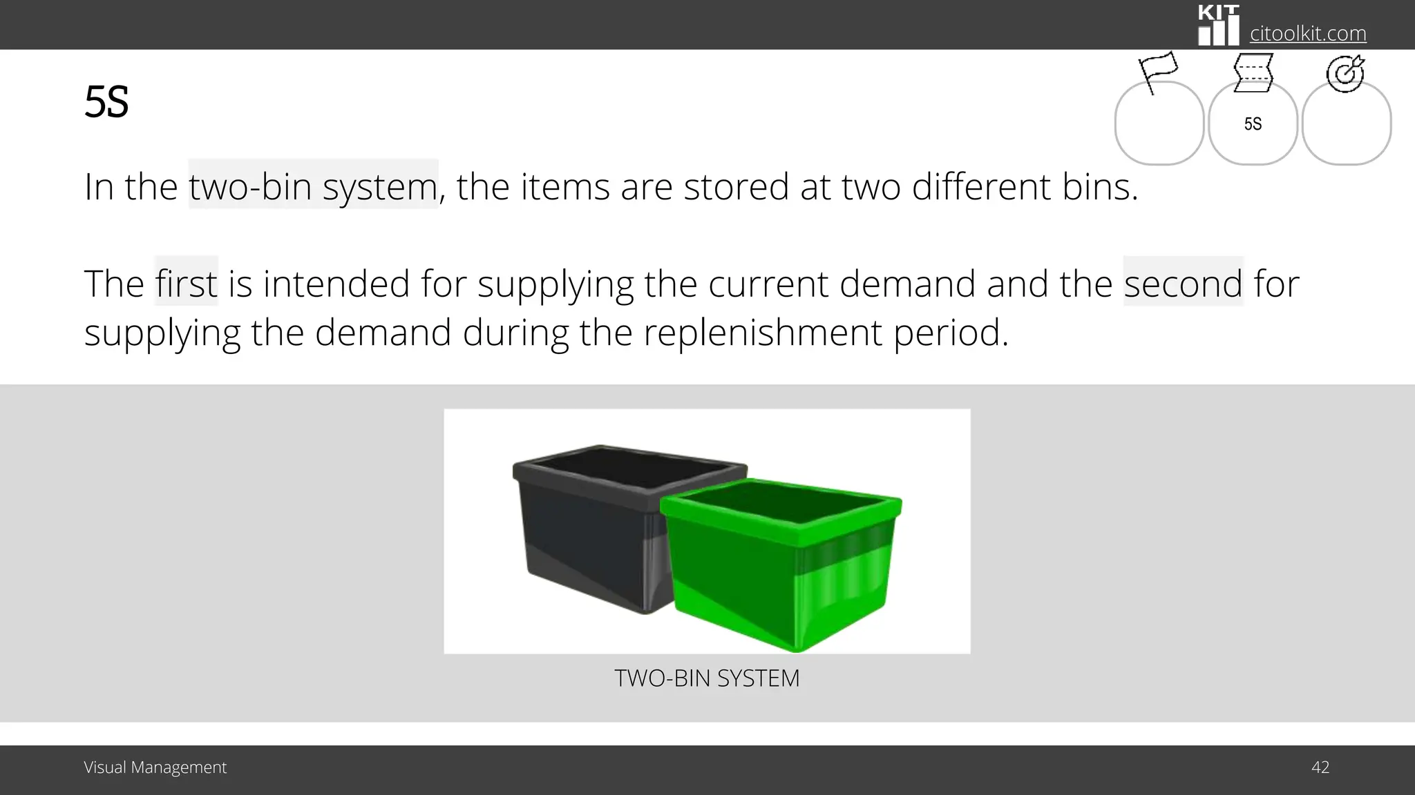 The Main Components of an Effective Visual Management System | PDF