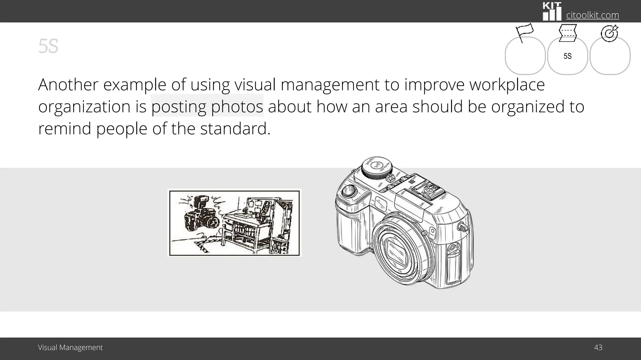 The Main Components of an Effective Visual Management System | PDF