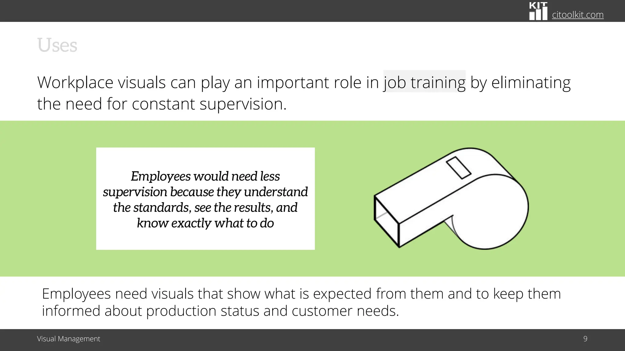 The Main Components of an Effective Visual Management System | PDF