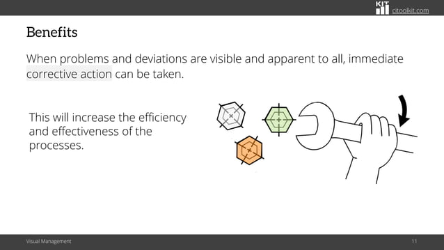 The Main Components of an Effective Visual Management System | PDF