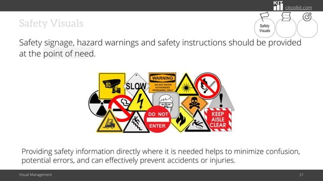The Main Components of an Effective Visual Management System | PDF