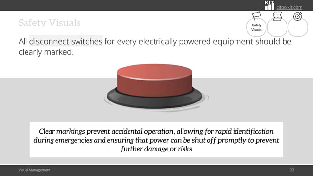 The Main Components of an Effective Visual Management System | PDF