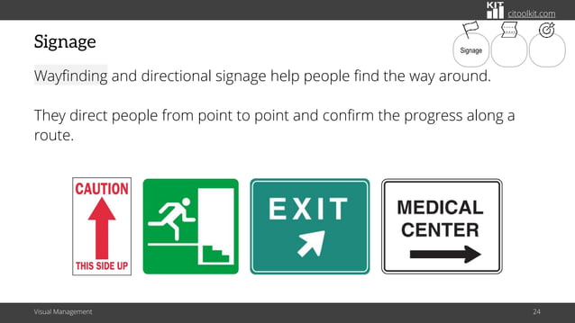 The Main Components of an Effective Visual Management System | PDF
