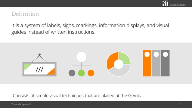 The Main Components of an Effective Visual Management System | PDF