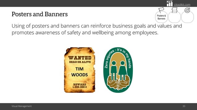 The Main Components of an Effective Visual Management System | PDF