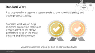 The Main Components of an Effective Visual Management System | PDF