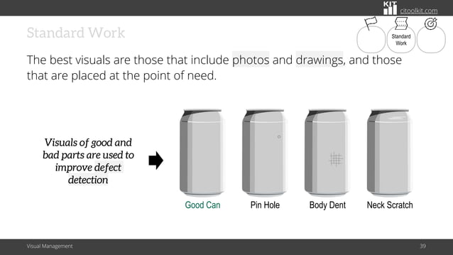 The Main Components of an Effective Visual Management System | PDF