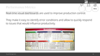 The Main Components of an Effective Visual Management System | PDF