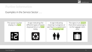 The Main Components of an Effective Visual Management System | PDF