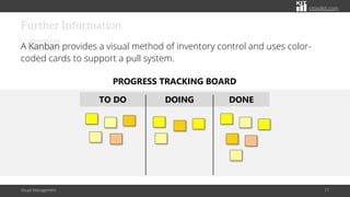 The Main Components of an Effective Visual Management System | PDF