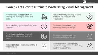 The Main Components of an Effective Visual Management System | PDF