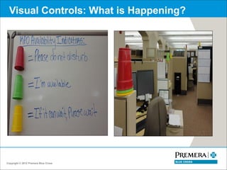 Visual Visual Visual Visual Visual Management | PDF