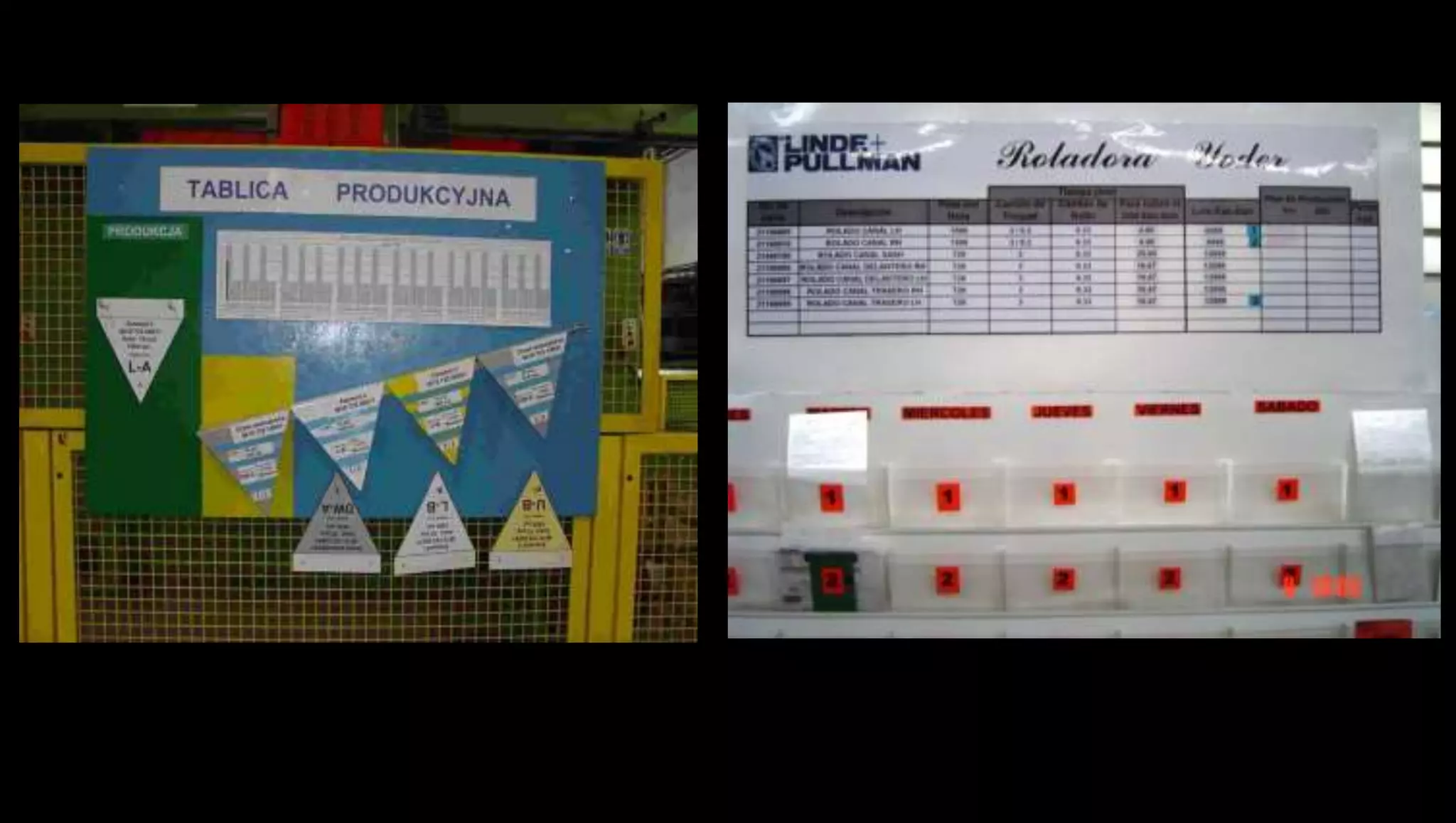 Shop Floor Visual Management - November 2016 | PPTX