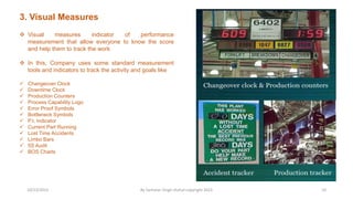 Visual Management by Samsher Singh.pptx